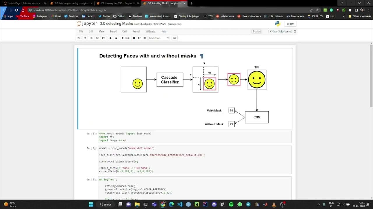 Face Mask Detection using OpenCV and CNN - YouTube
