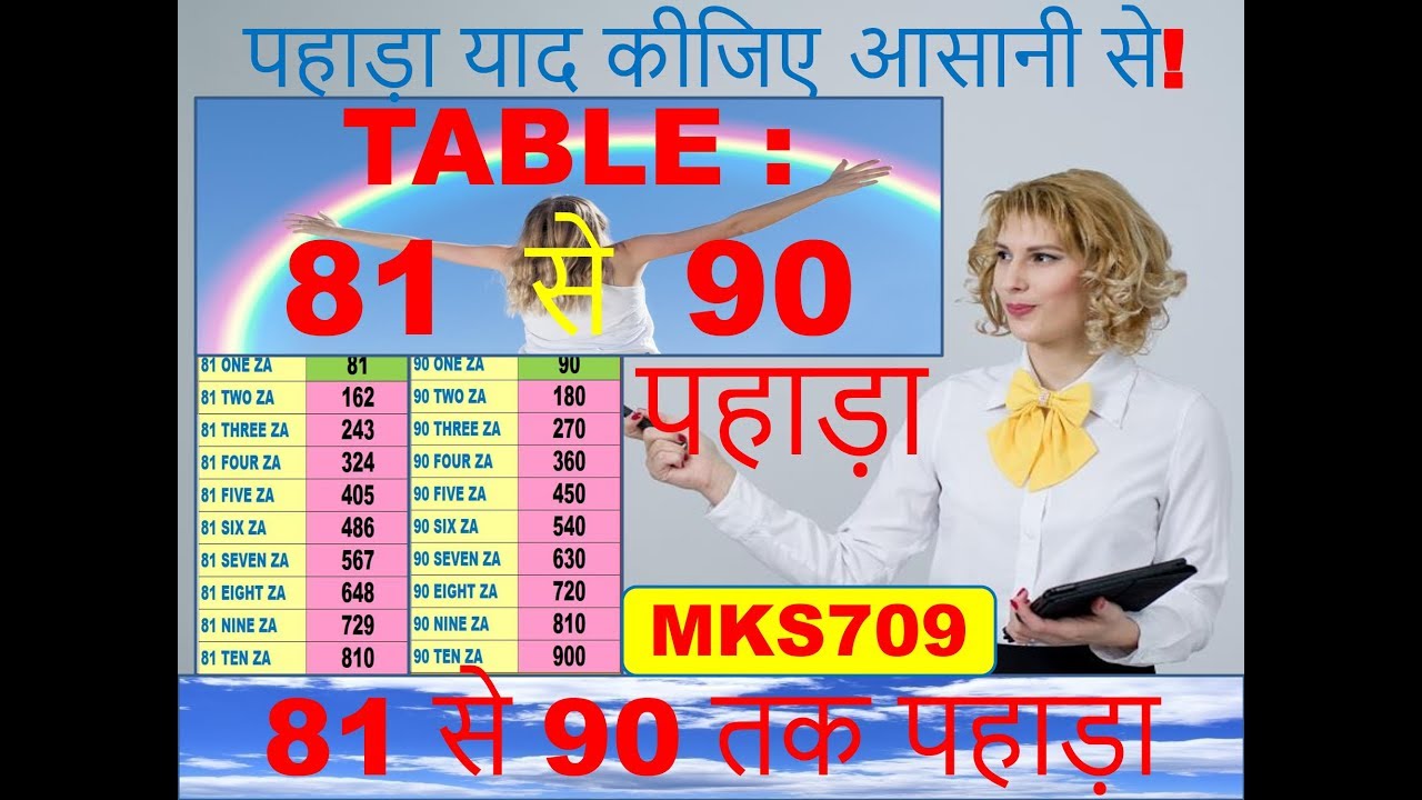 Multiplication Table 81 to 90 (Animated) , 81 से 90 तक पहाड़ा सारणी ...