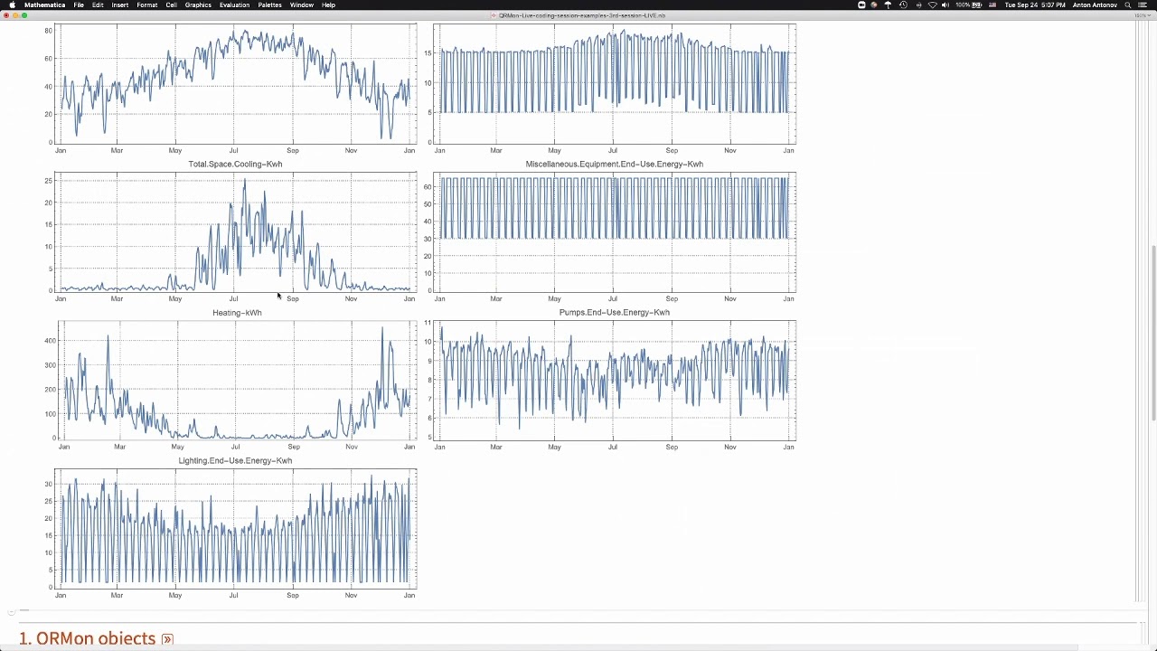 Simplified Machine Learning Workflows with Anton Antonov, Session #3 ...