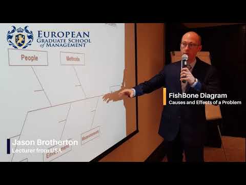 Jason Brotherton - Strategic Direction Class - Fishbone Diagram - YouTube