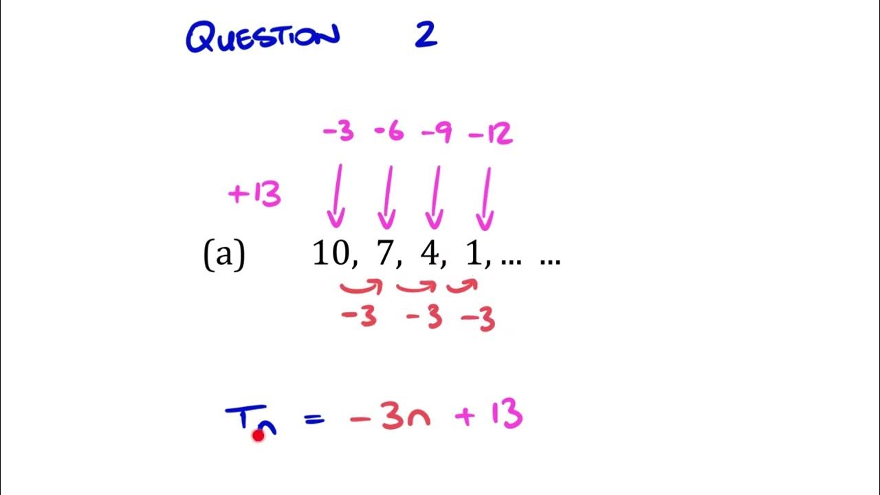 Nth term for a decreasing arithmetic sequence - YouTube