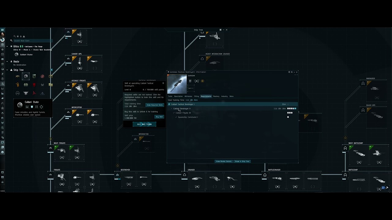 EVE Online - FOSV - B1/V11 - Skill Requirements - YouTube