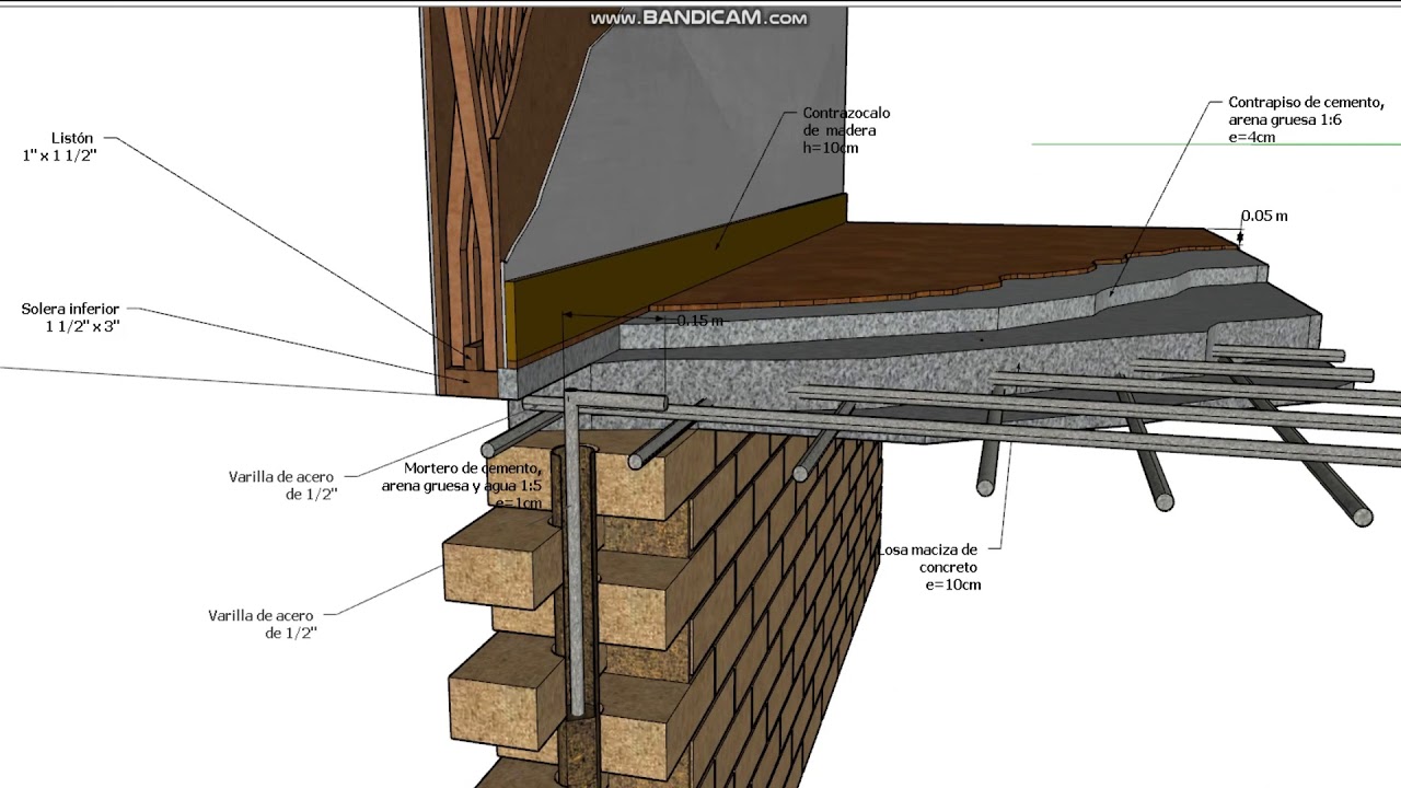 Detalle Constructivo del Entrepiso - BTC_Grupo 3 - YouTube