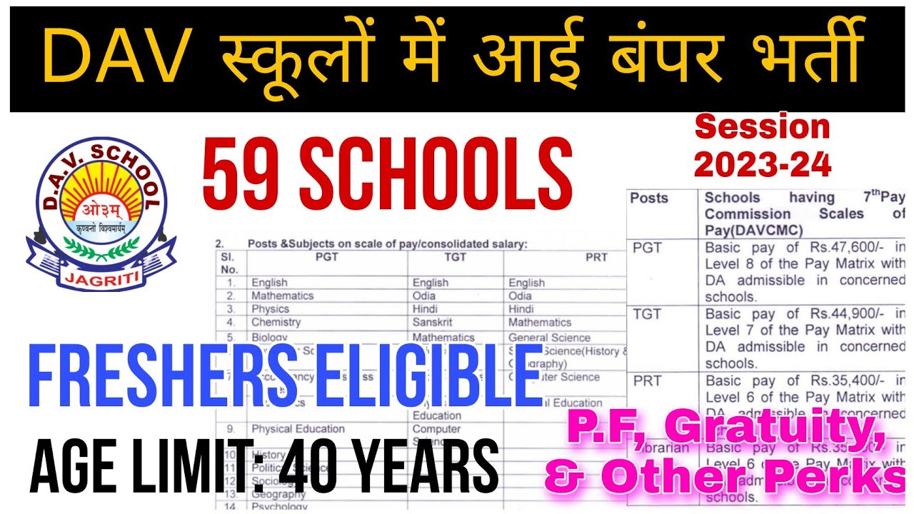 DAV Teachers Vacancy 2023-24 || Govt. Pay Scale || Permanent Posts ...