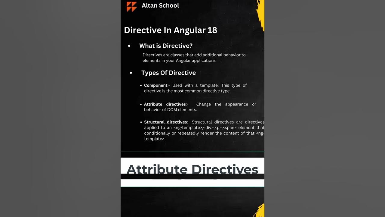 Types of directives in Angular | Directives in Angular #coding # ...