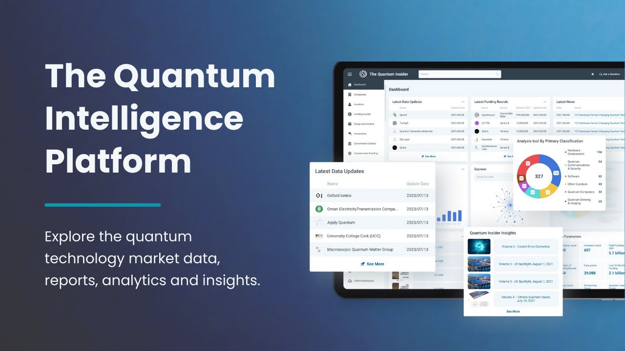 The Quantum Intelligence Platform: track the quantum market in one ...