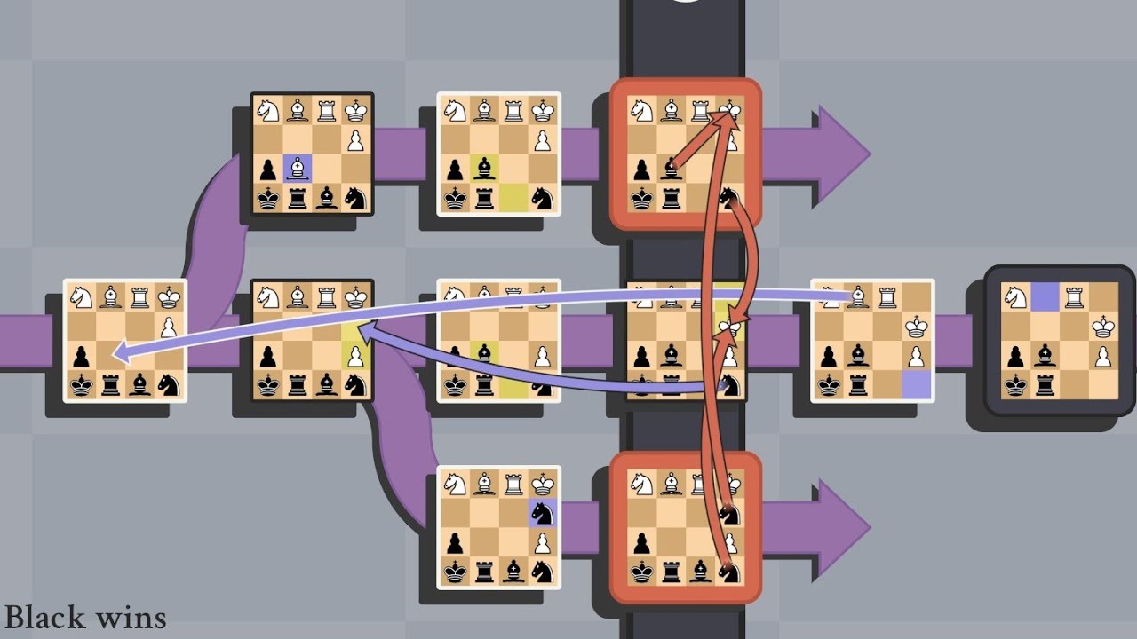 GALAXY BRAIN MOMENT: 5D Chess With Multidimensional Time Travel! - YouTube
