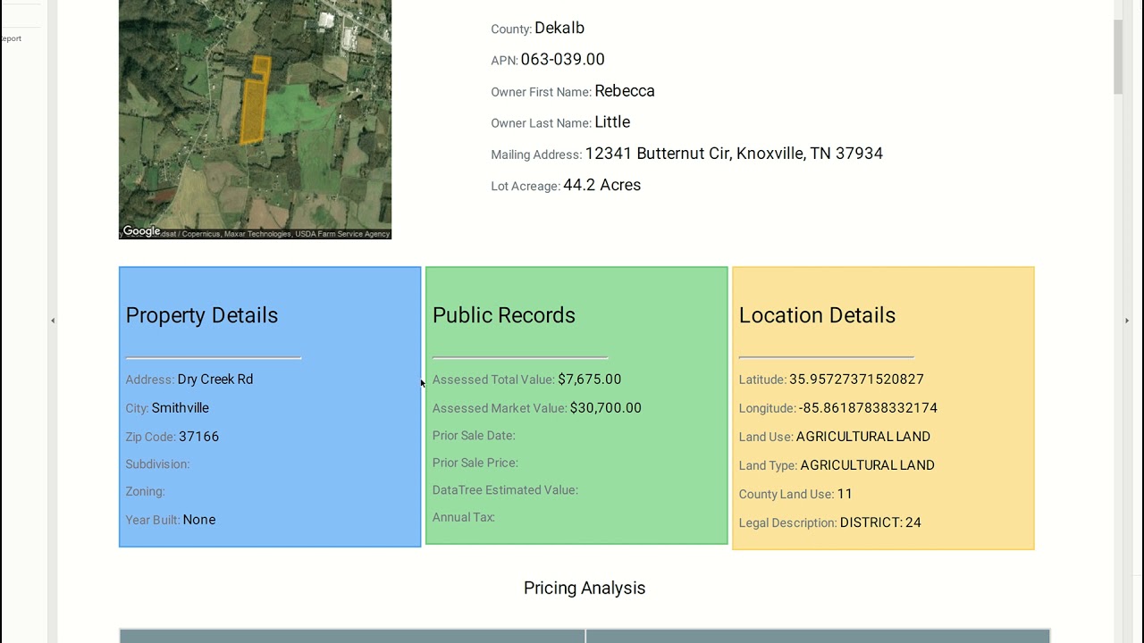 PRYCD Comp Report Example Video - YouTube
