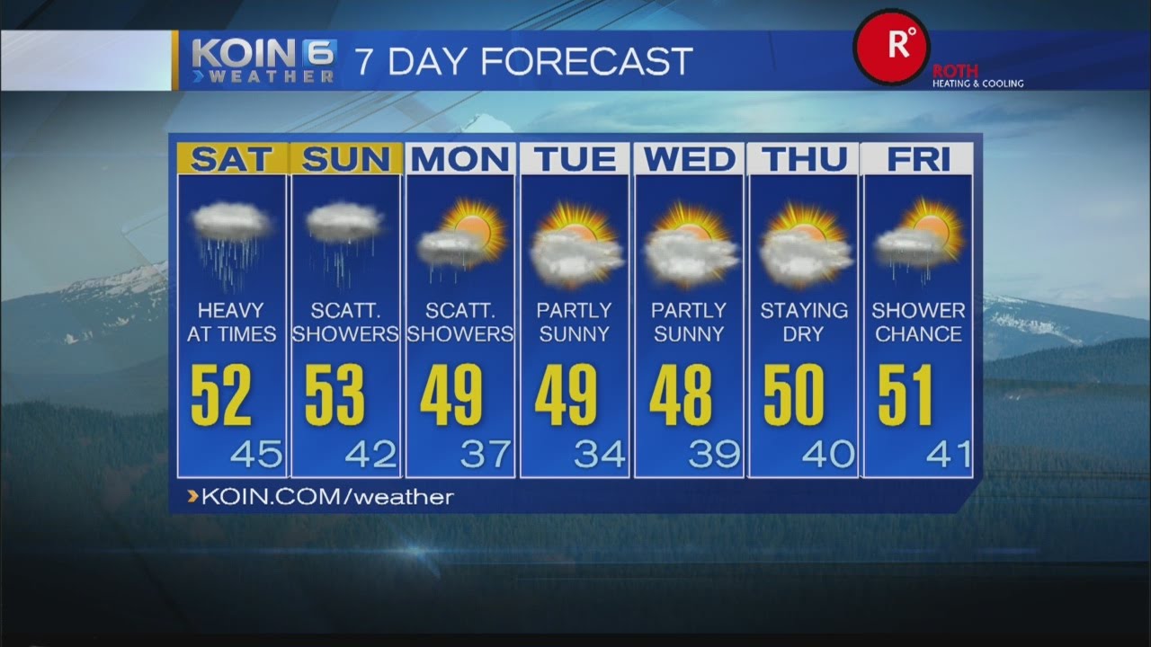 KOIN 6 6PM WEATHER FORECAST WITH CHIEF METEOROLOGIST KRISTEN VAN DYKE ...