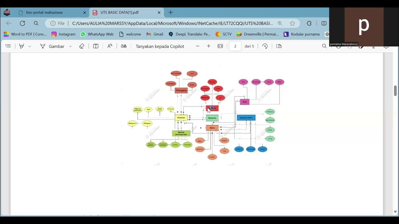 pemrograman basis data - YouTube