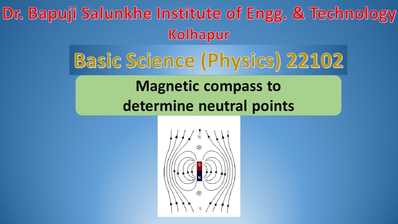 Expt.No. 9 To determine the Neutral points with the help of magnetic ...
