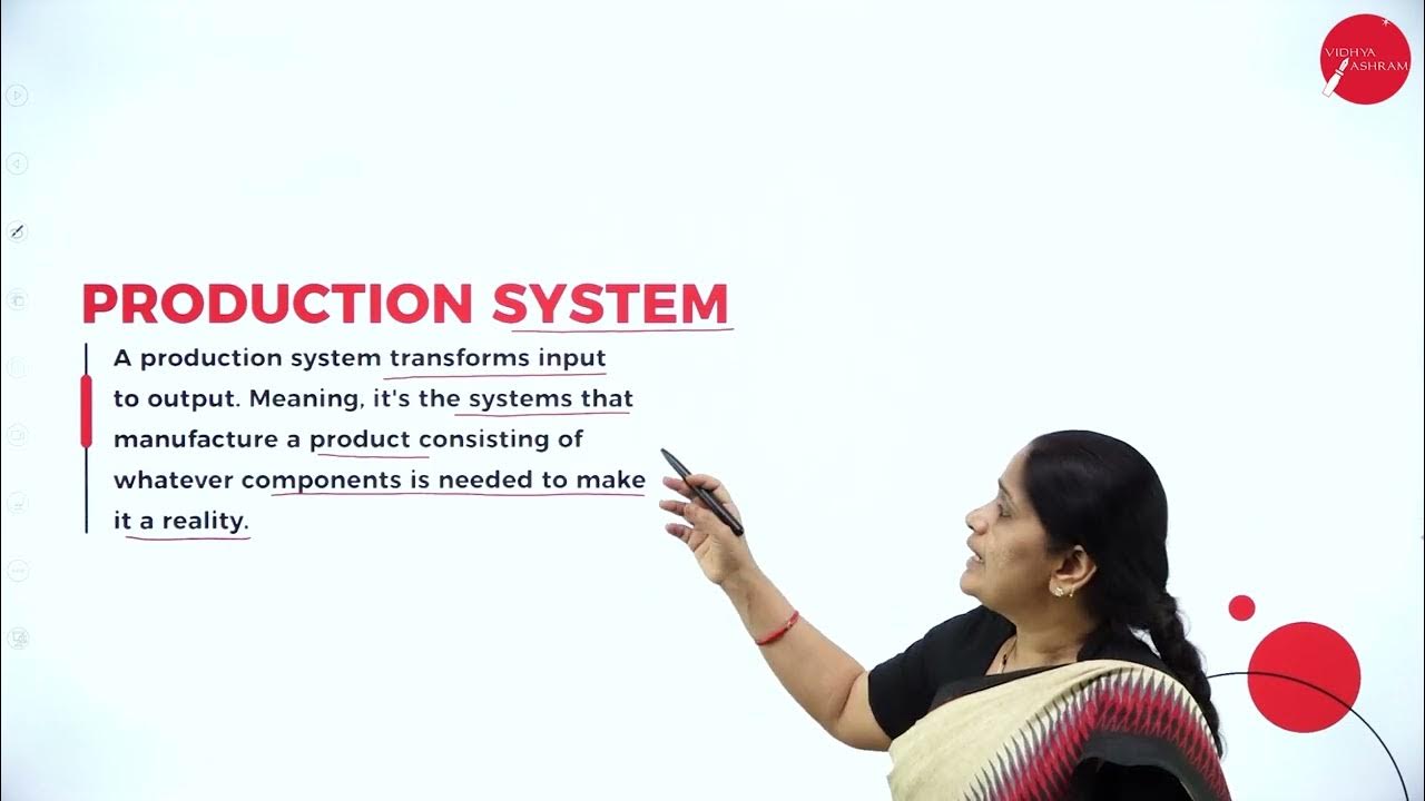 DAY 03 | PRODUCTION AND OPERATIONS MANAGEMENT | V SEM | B.BA | NEP | INTRODUCTION | L3 - YouTube