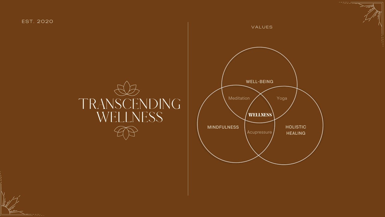 Transcending Wellness Live Stream - YouTube