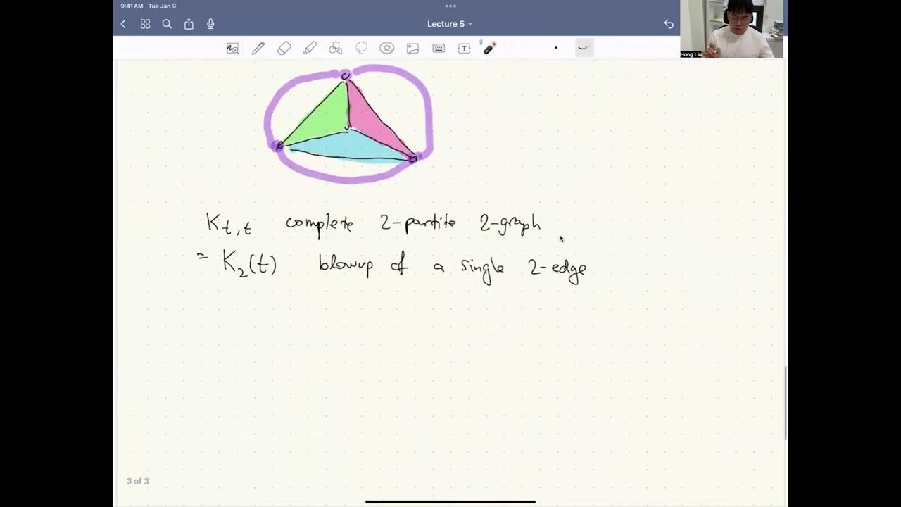 24.03.19, Hong Liu, Extremal Combinatorics: Lecture 5 - YouTube