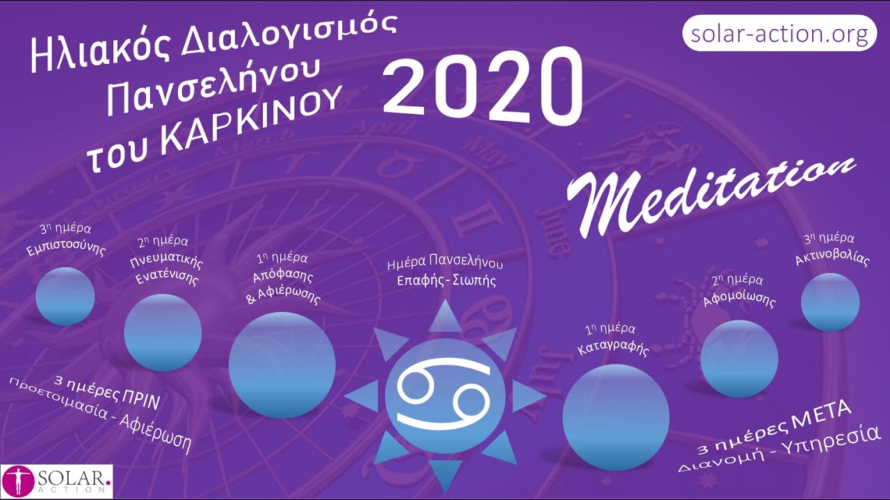 🟣 ΗΛΙΑΚΟΣ ΔΙΑΛΟΓΙΣΜΟΣ ΠΑΝΣΕΛΗΝΟΥ ΤΟΥ ΚΑΡΚΙΝΟΥ | 06-07-2020 | ΚΕΝΤΡΟ ...