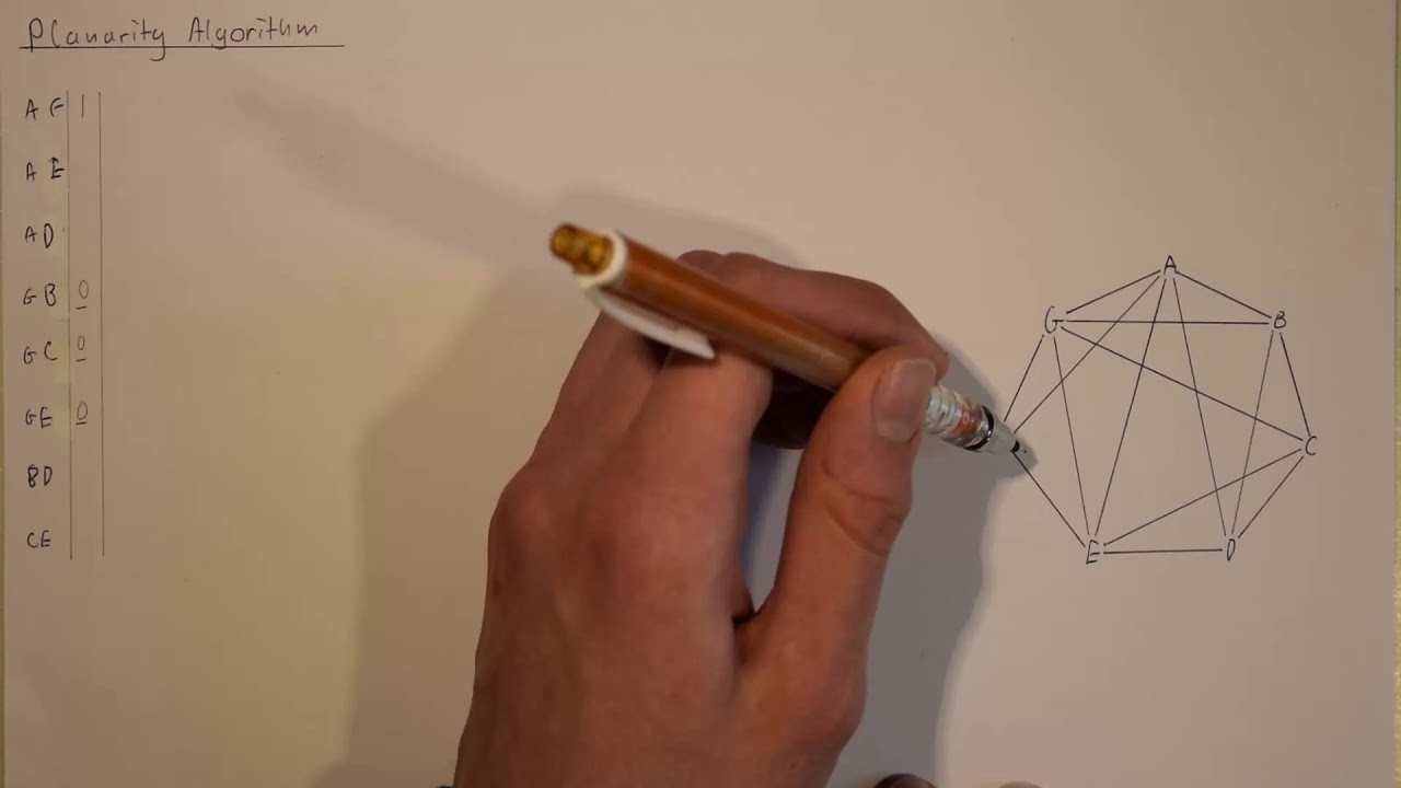 Decision Maths Tutorial - Planarity Algorithm - YouTube