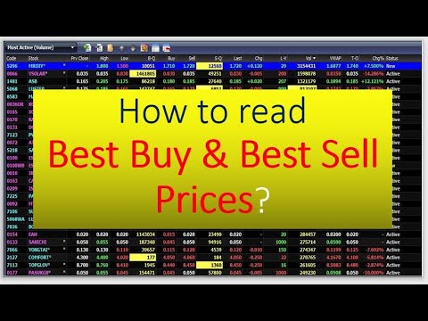 How to Read Best Buy (Bid) & Best Sell Price (Ask) - YouTube