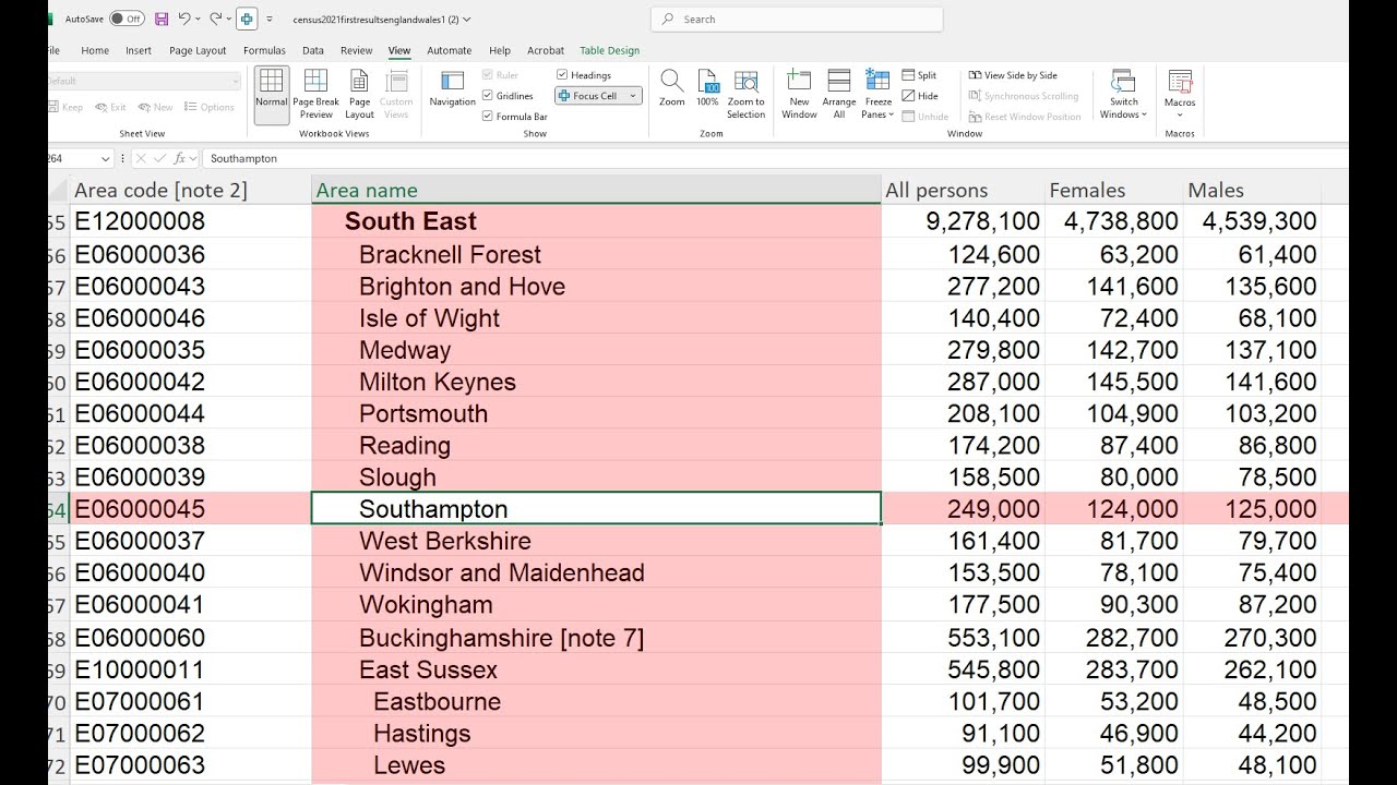 New Excel Tip: Auto Highlight the Active Cell to Improve Navigation ...