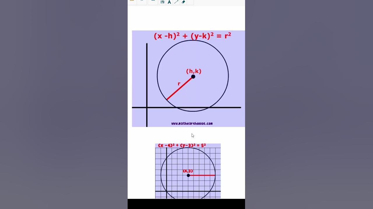 How to Find the Diameter from the Equation of a Circle | SAT Math ...