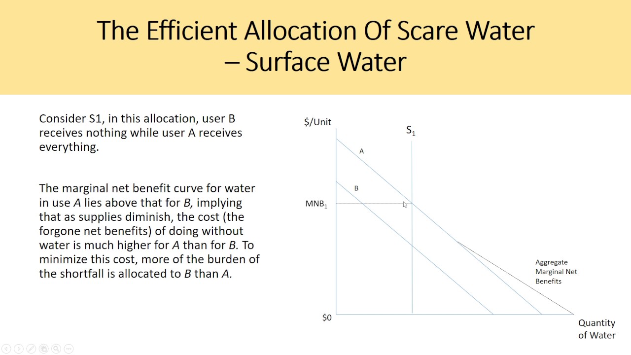 Environment and Natural Resource Economics - Tietenberg, Chapter 9 ...