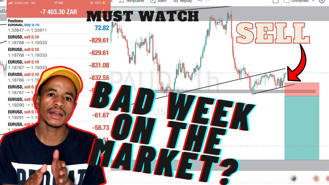 The Bad Week On The Forex Market | How To Handle Losses In Forex ...