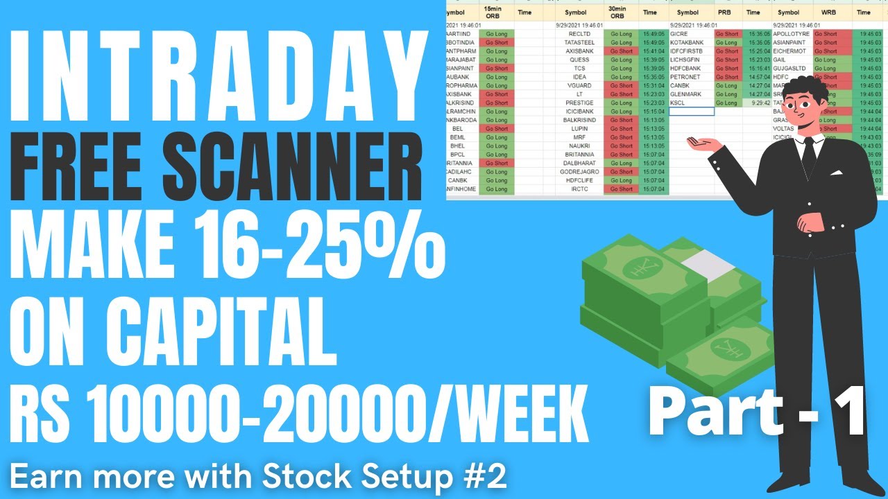 Intraday Trading Scanner | Advance Intraday Scanner | Option Trading ...