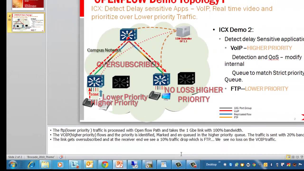 SDN OF Traffic Prioritization (Qos) - YouTube