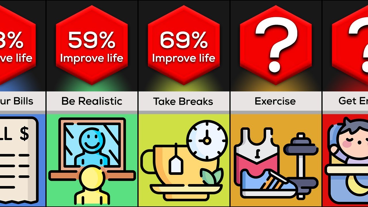 Comparison: Tips to Make Your Life Run Smoothly - YouTube