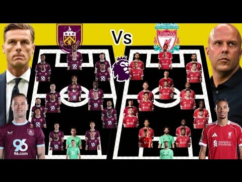 Burnley Vs Liverpool Potential Line up/Double Squad Depths in EPL ...