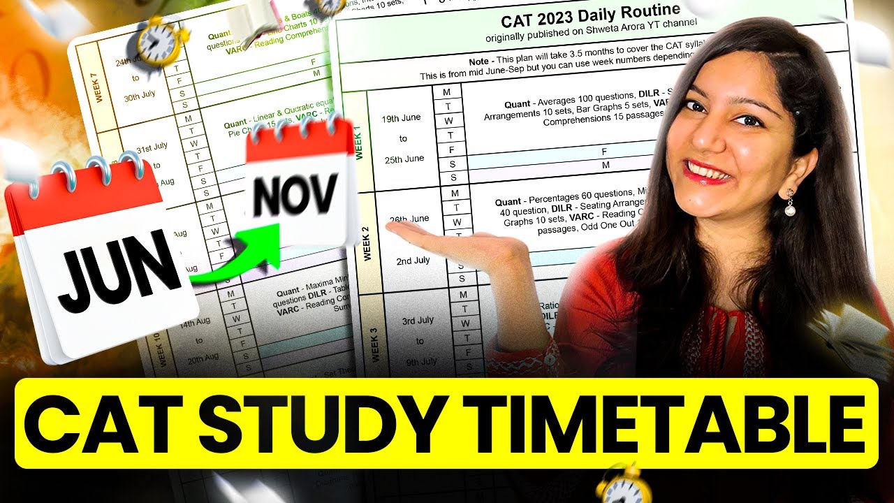 Daily Routine for CAT Preparation 🗓️ Week-Wise Study Plan | CAT ...
