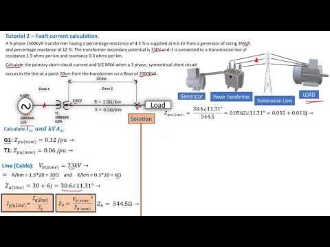 Primary Short circuit fault level - Fault current calculation. Tutorial 2 - YouTube