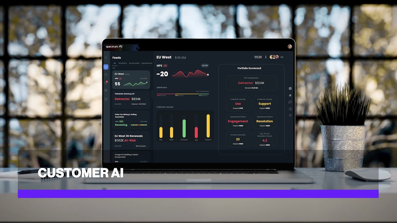 Predict customer behavior with Customer AI from OCX Cognition - YouTube