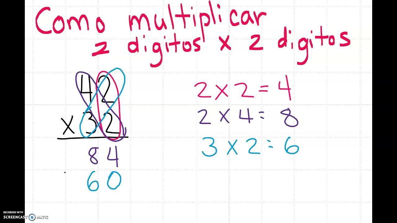 Multiply 2 digits by 2 digits- Instructions in Spanish for your ...