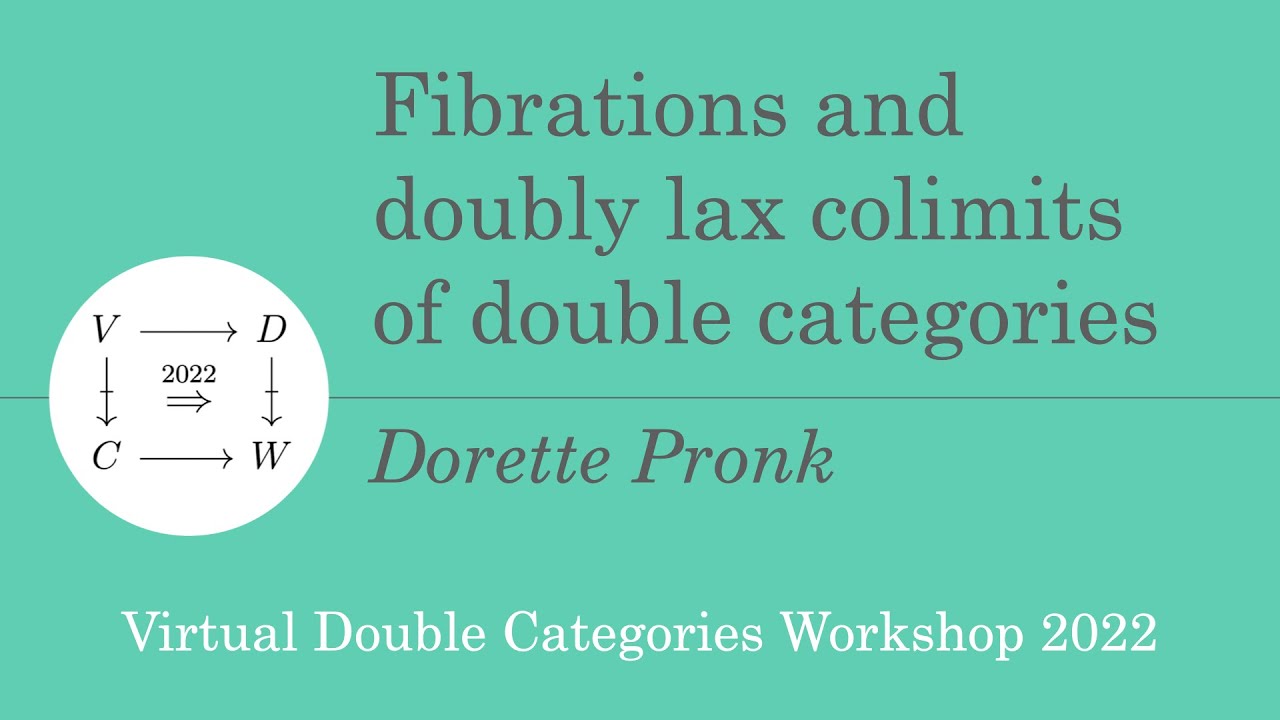 Dorette Pronk: Fibrations and doubly lax colimits of double categories ...