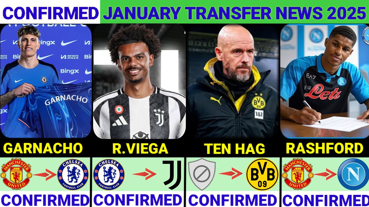 🚨LATEST CONFIRMED TRANSFERS NEWS AND RUMORS TRANSFERS 2025🔥 GARNACHO,R ...