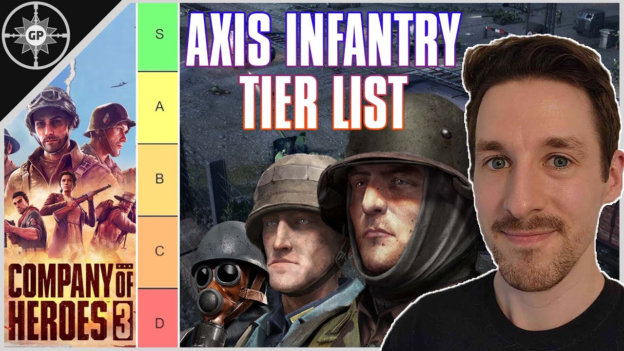 THE BEST AXIS INFANTRY IS... | Company of Heroes 3 Tierlist Meta Report ...