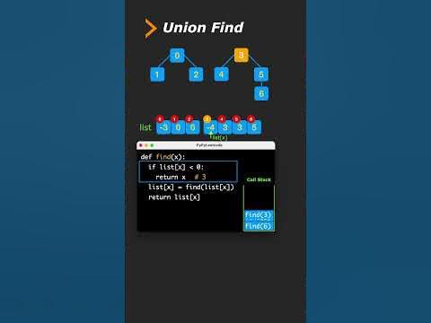 Union Find (Disjoint Set Union) - YouTube