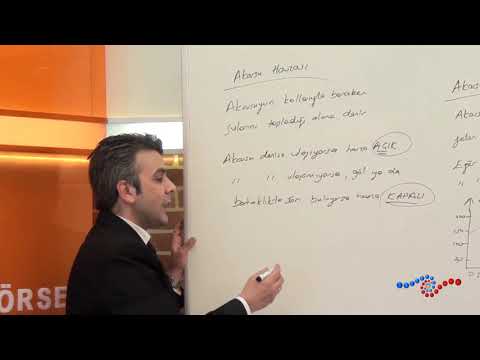 Coğrafya - Akarsu Havzası Nedir ?