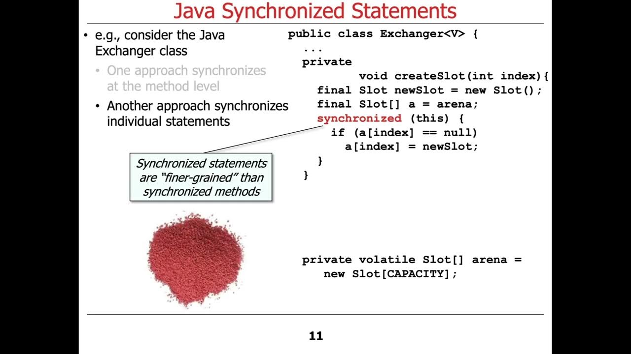 Java Monitor Object Synchronized Statements - YouTube