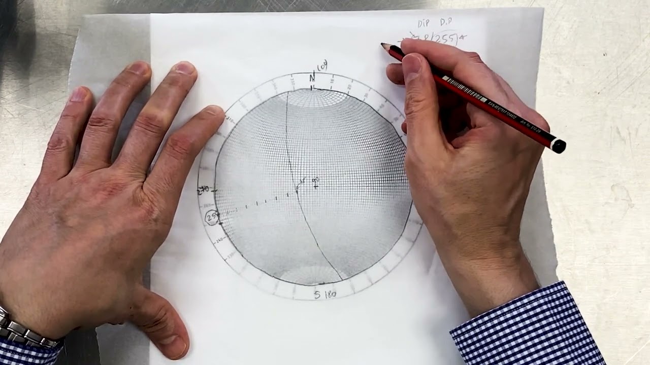 How To Draw Great Circle of Joints on Stereonet using Dip and Dip Direction: Step by Step ...