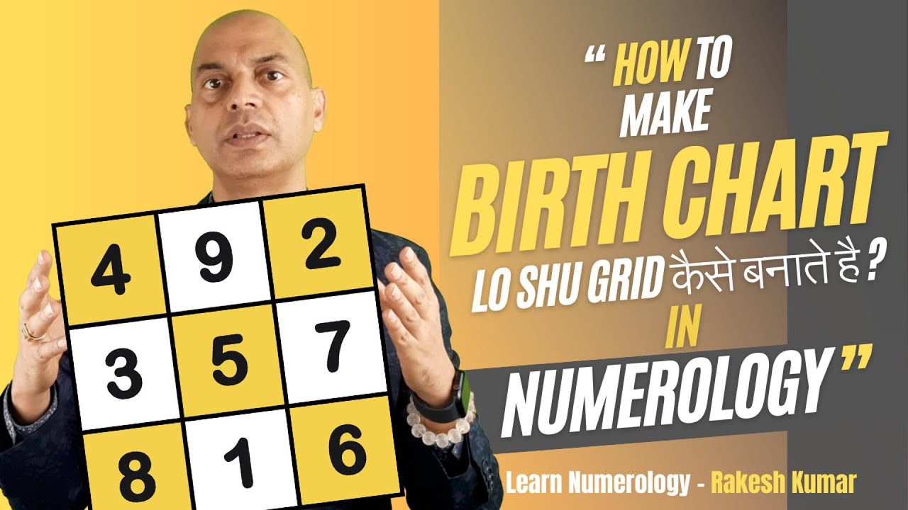 How To Make Birth Chart I Lo shu Grid कैसे बनाते है ? | Birth Chart ...