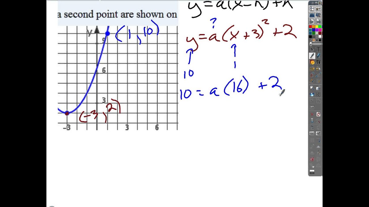Quadratic Functions Test Review - YouTube