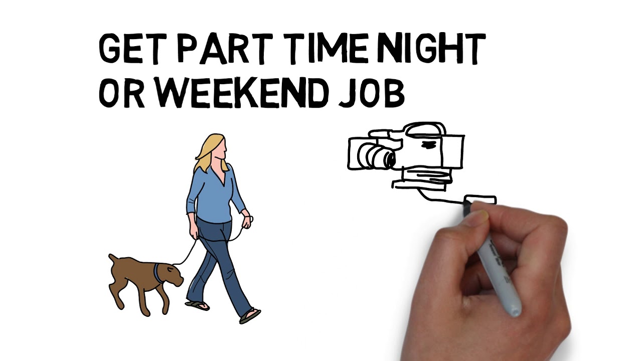 Earn 200 A Week YouTube earn-200-a-week-youtube