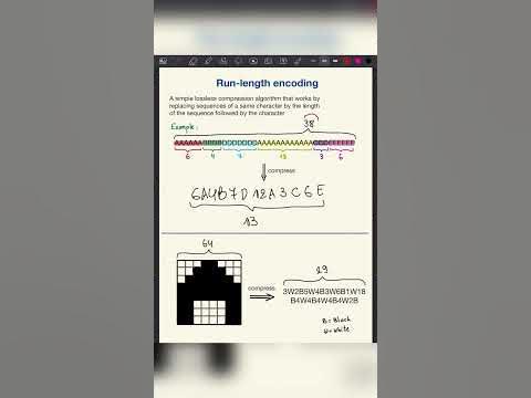 A simple compression technique (Run-length encoding) - Inside code #shorts - YouTube