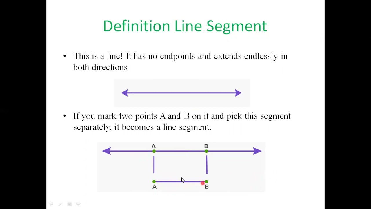 Definition Of Segment definition-of-segment