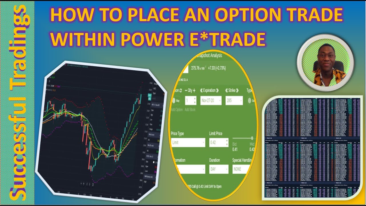 How To Place an Option Order in Power E*Trade (For Beginners) - YouTube