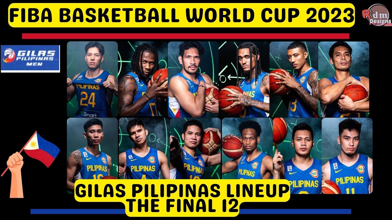 GILAS PILIPINAS LINEUP FOR THE FIBA WORLD CUP 2023 | GILAS PILIPINAS ...