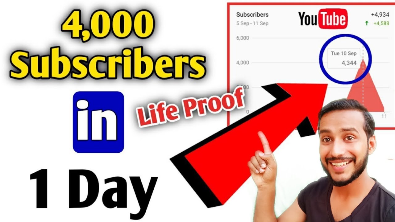 How to Get More Subscribers on YouTube | How to increase Subscribers on ...