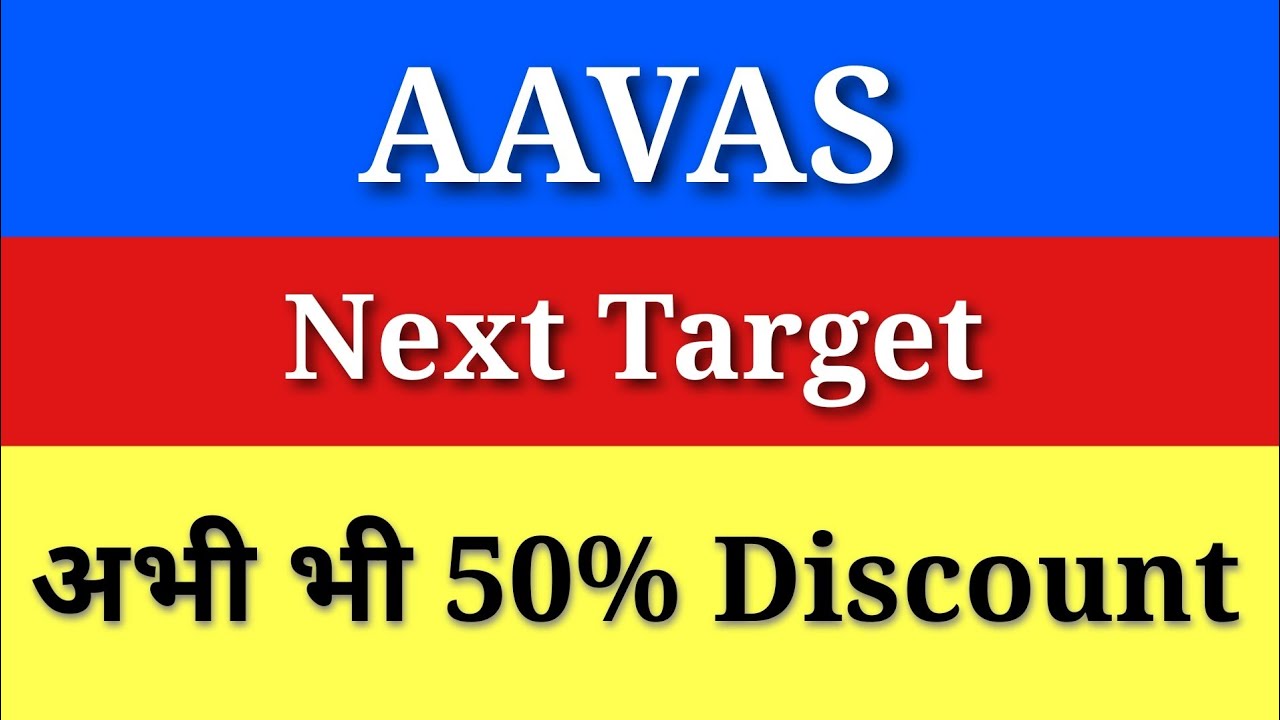 Aavas Financiers Share, AAVAS Financiers Share Latest News, Aavas ...