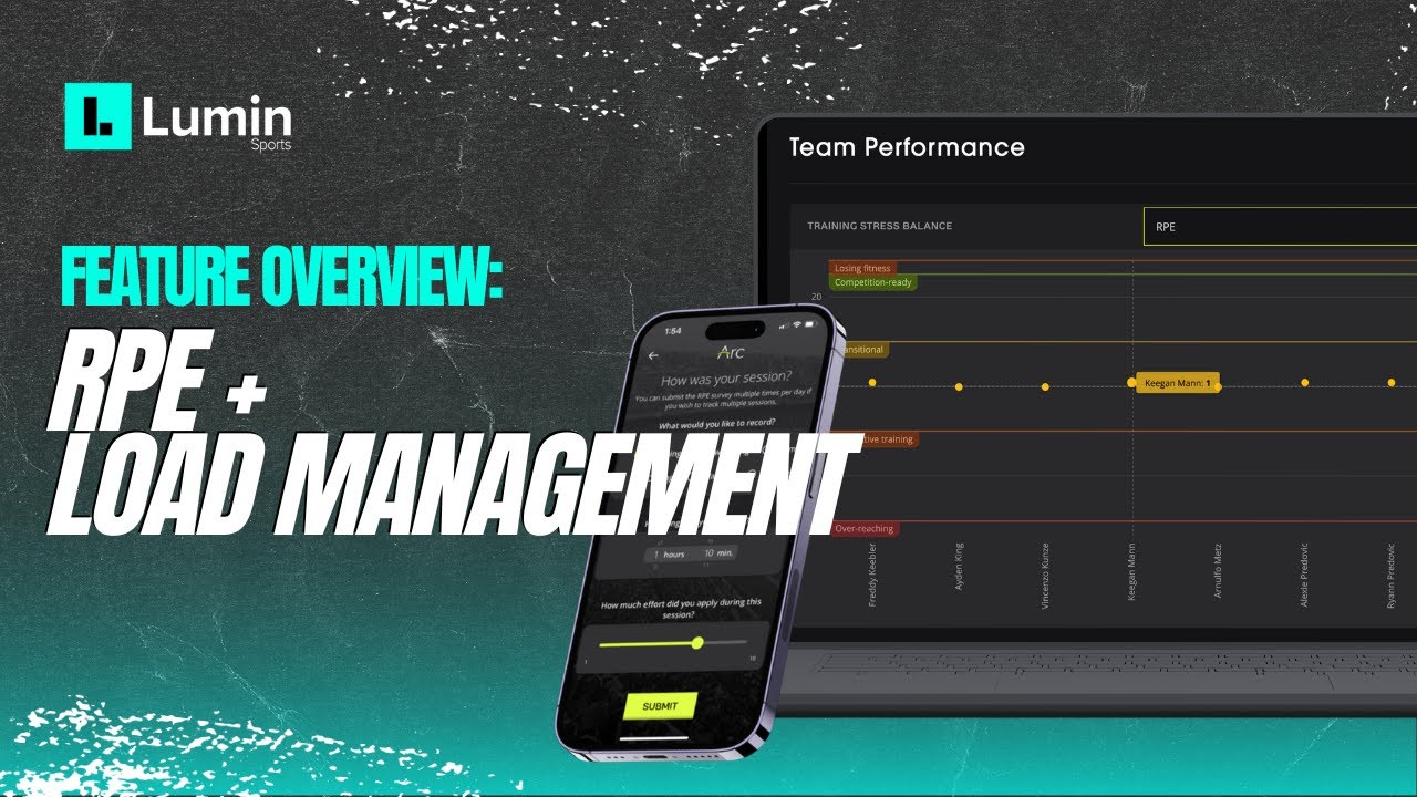 Feature Overview: RPE & Load Management - YouTube